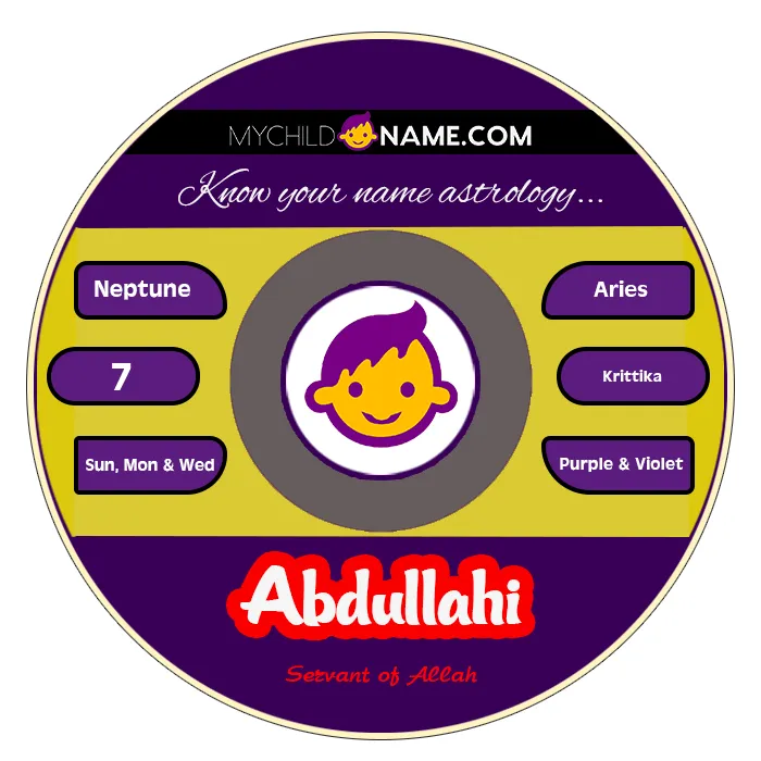 Abdullahi Name: Meaning, Origin, Significance, Popularity, Zodiac ...