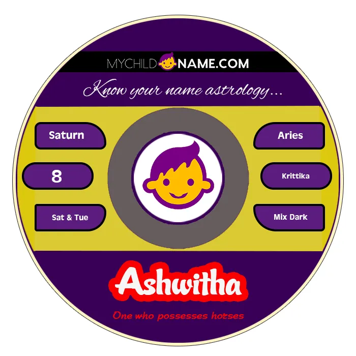 Ashwitha Name: Meaning, Origin, Significance, Popularity, Zodiac ...