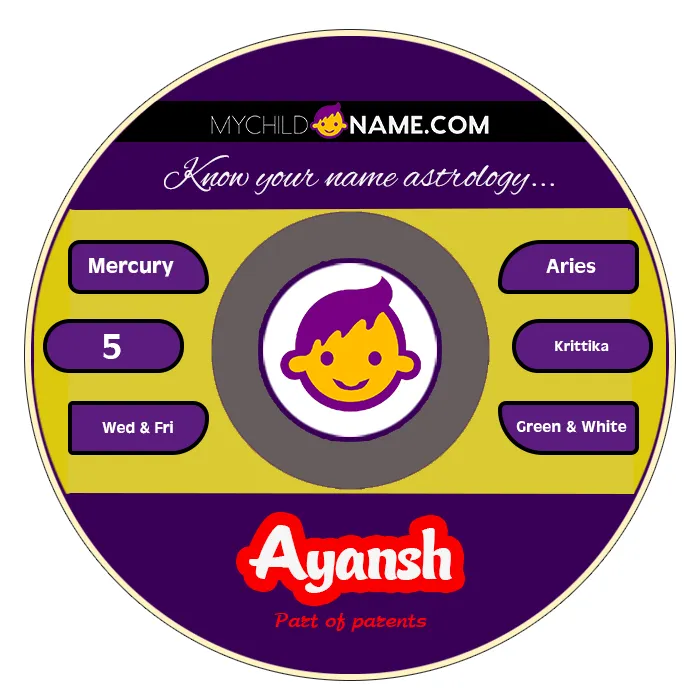 Ayansh Name: Meaning, Origin, Significance, Popularity, Zodiac ...