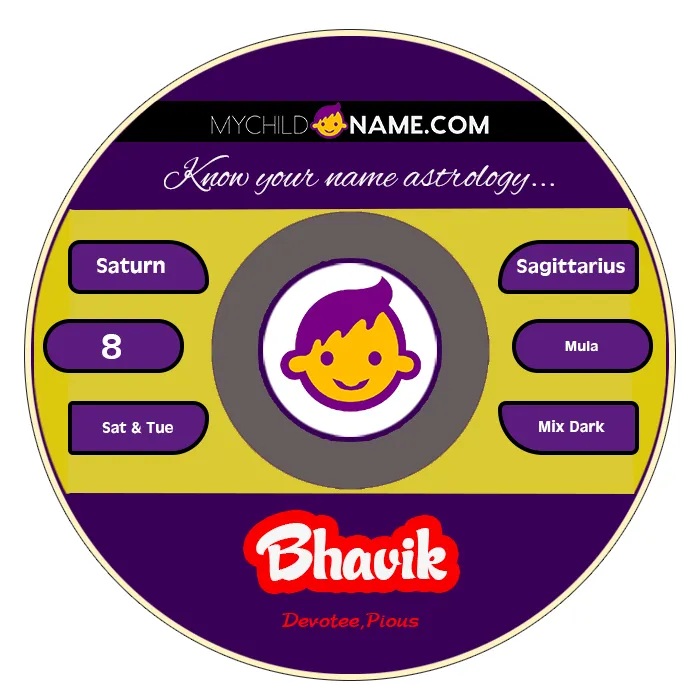 Bhavik Name: Meaning, Origin, Significance, Popularity, Zodiac ...