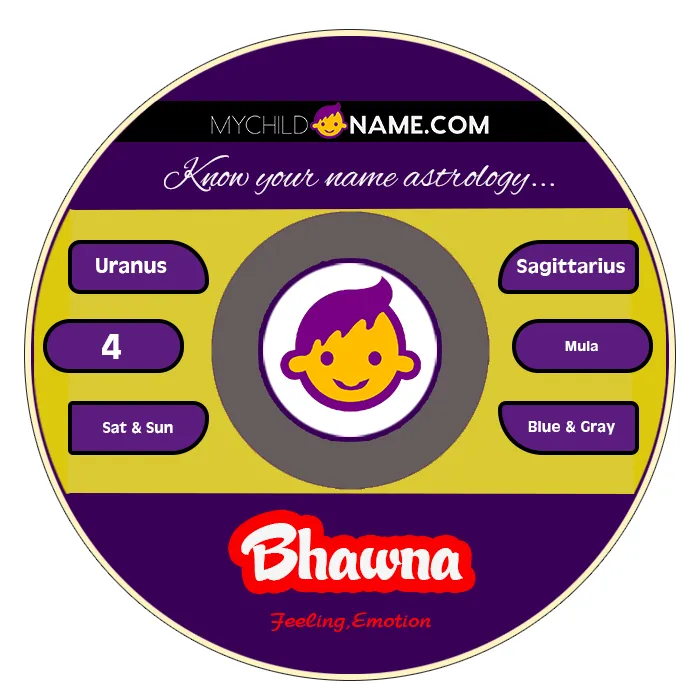 Bhawna Name: Meaning, Origin, Significance, Popularity, Zodiac ...