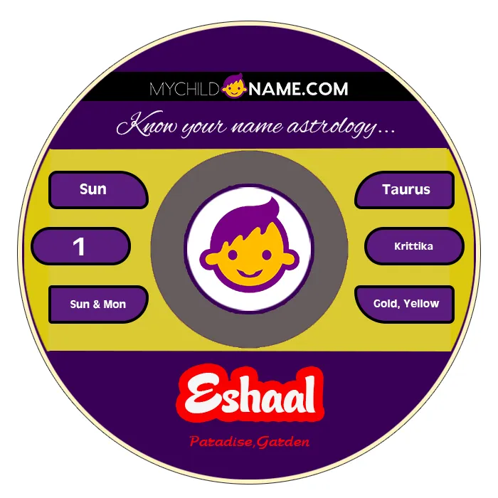 Eshaal Name: Meaning, Origin, Significance, Popularity, Zodiac ...