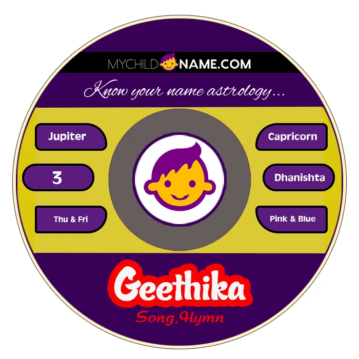 Geethika Name: Meaning, Origin, Significance, Popularity, Zodiac ...