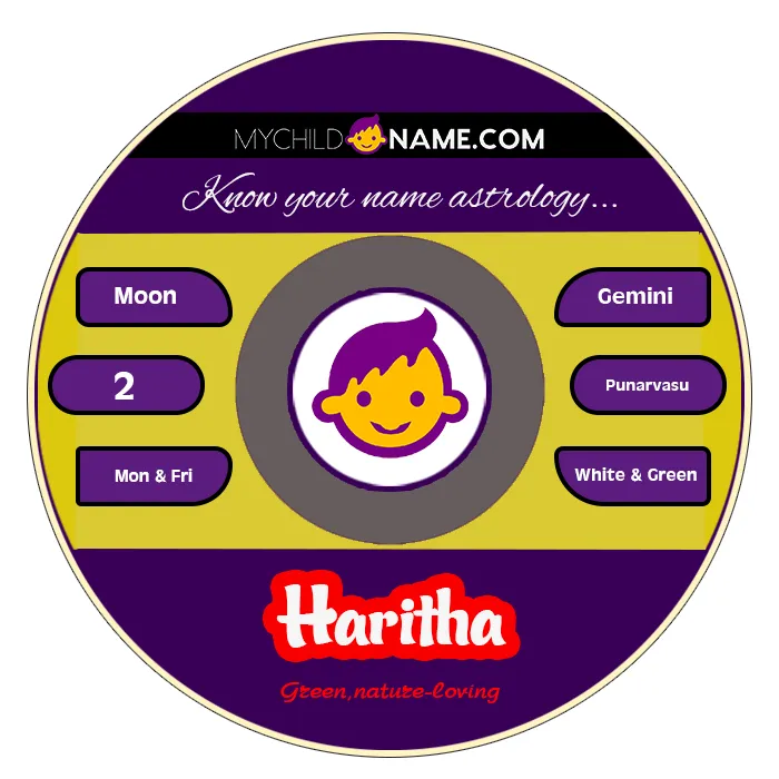 Haritha Name: Meaning, Origin, Significance, Popularity, Zodiac, Nakshatra, and More