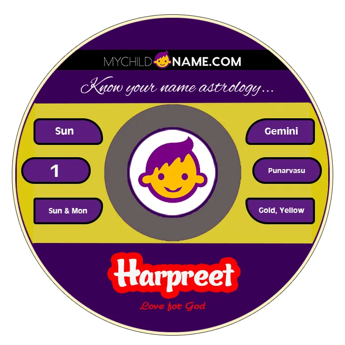 Harpreet Name: Meaning, Origin, Significance, Popularity, Zodiac ...