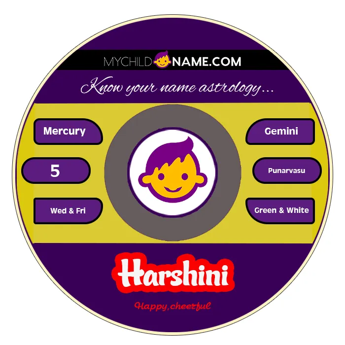 Harshini Name: Meaning, Origin, Significance, Popularity, Zodiac ...