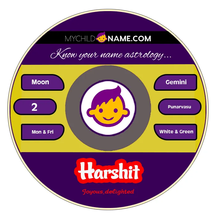 Harshit Name: Meaning, Origin, Significance, Popularity, Zodiac ...