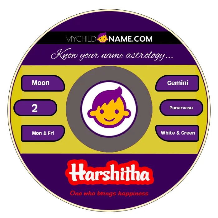 Harshitha Name: Meaning, Origin, Significance, Popularity, Zodiac, Nakshatra, and More