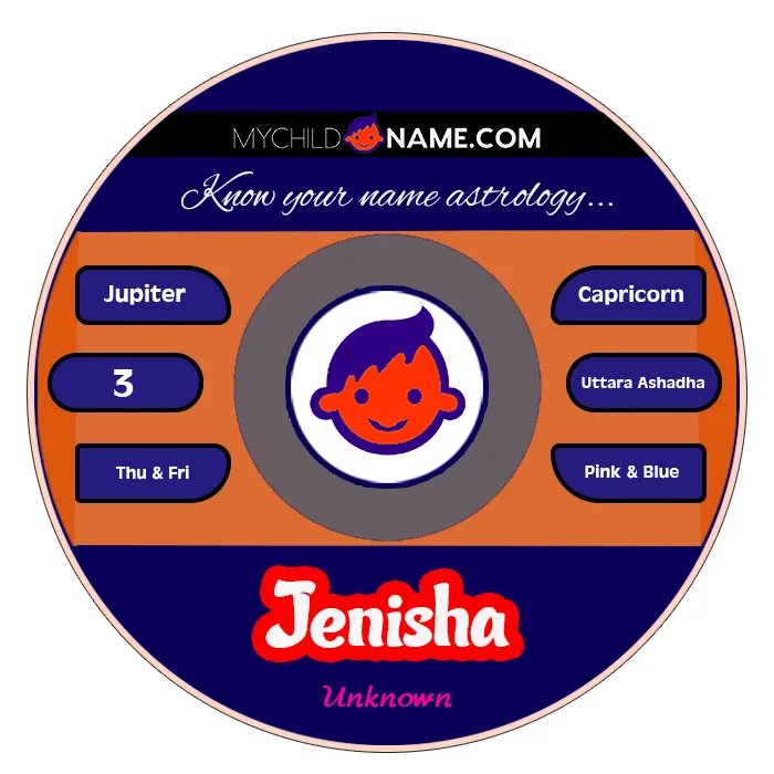 Jenisha Name: Meaning, Origin, Significance, Popularity, Zodiac ...