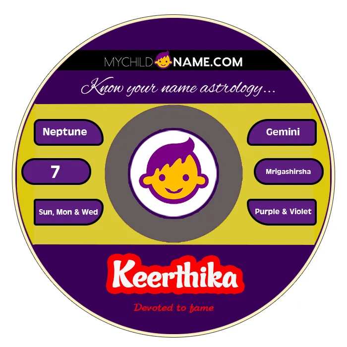 Keerthika Name: Meaning, Origin, Significance, Popularity, Zodiac ...