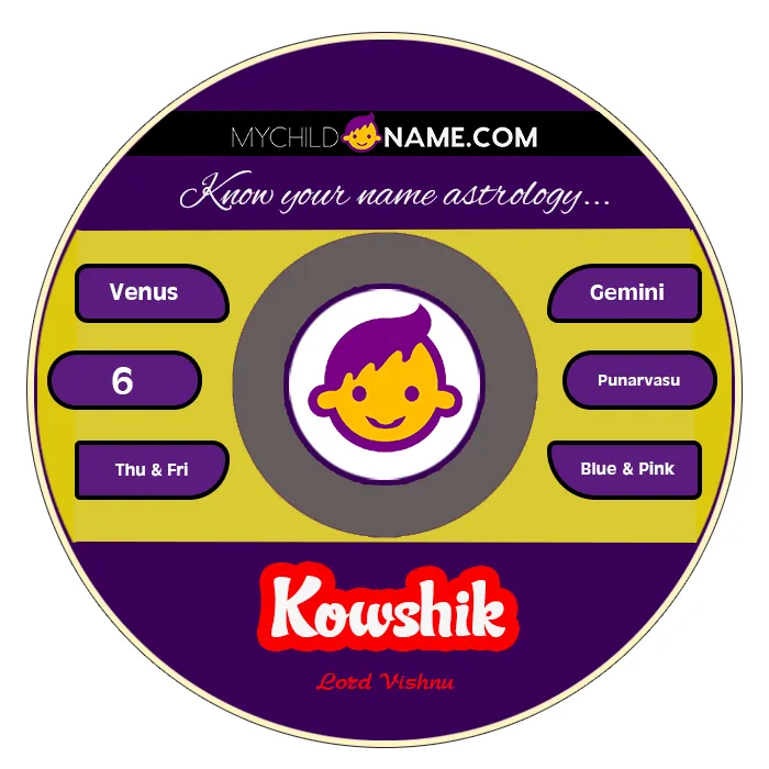 Kowshik Name: Meaning, Origin, Significance, Popularity, Zodiac ...