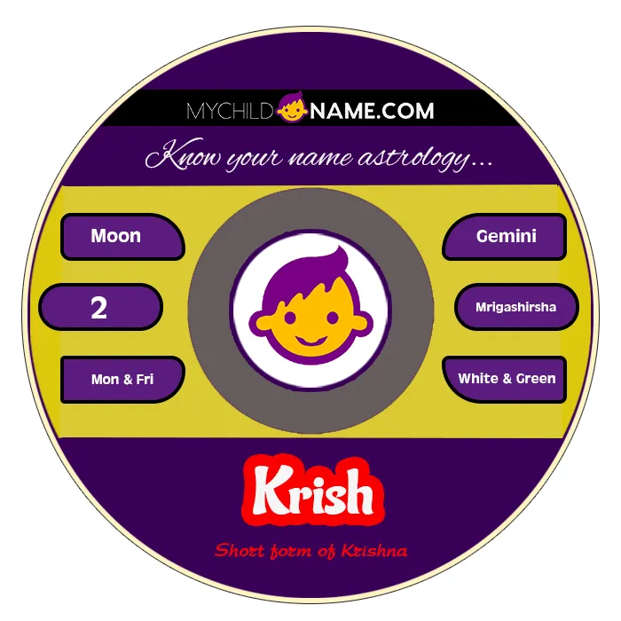 Krish Name: Meaning, Origin, Significance, Popularity, Zodiac, Nakshatra, and More