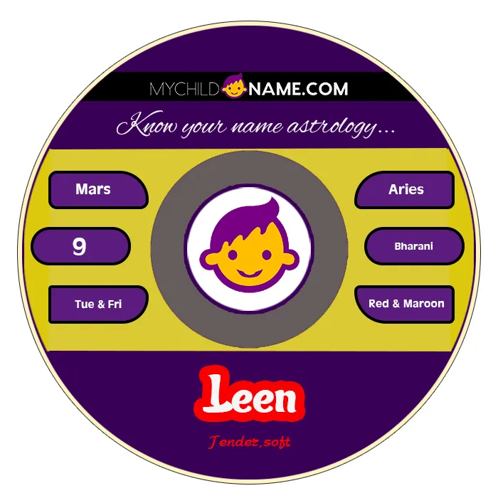 Leen Name: Meaning, Origin, Significance, Popularity, Zodiac, Nakshatra ...