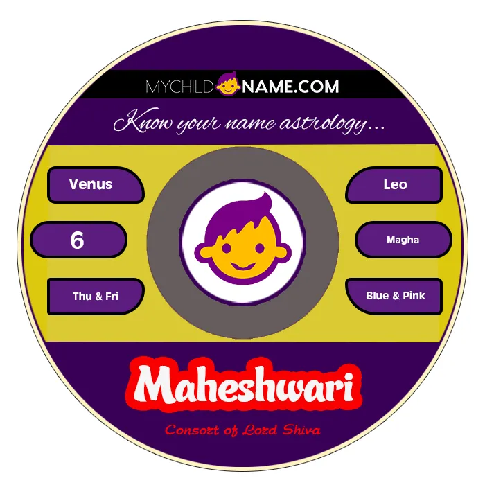 Maheshwari Name: Meaning, Origin, Significance, Popularity, Zodiac ...
