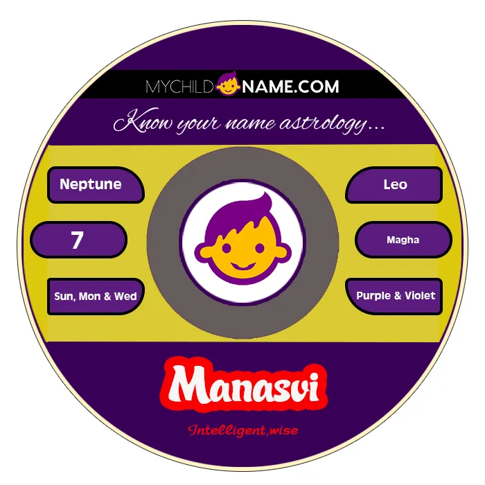 Manasvi Name: Meaning, Origin, Significance, Popularity, Zodiac ...