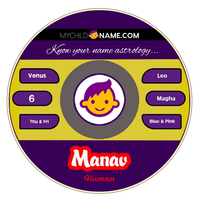 Manav Name: Meaning, Origin, Significance, Popularity, Zodiac ...