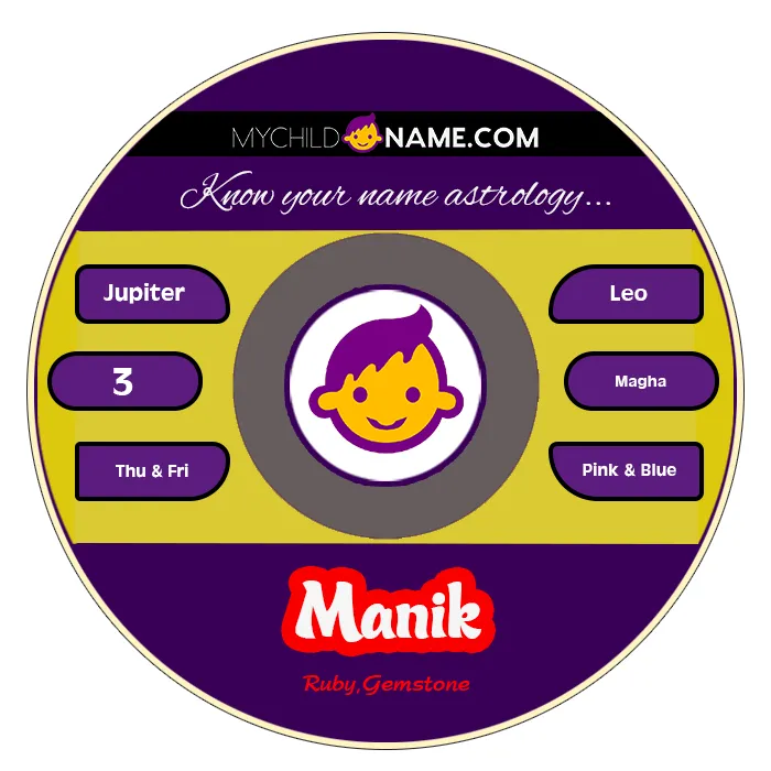 Manik Name: Meaning, Origin, Significance, Popularity, Zodiac ...