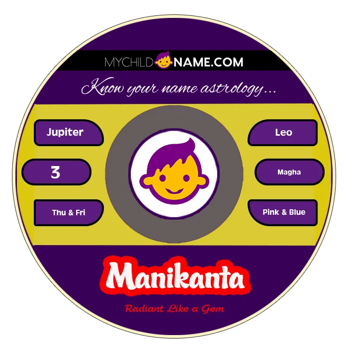 Manikanta Name: Meaning, Origin, Significance, Popularity, Zodiac, Nakshatra, and More