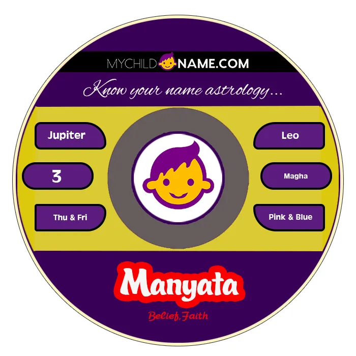 Manyata Name: Meaning, Origin, Significance, Popularity, Zodiac, Nakshatra, and More