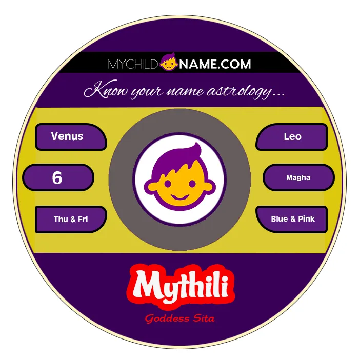 Mythili Name: Meaning, Origin, Significance, Popularity, Zodiac ...