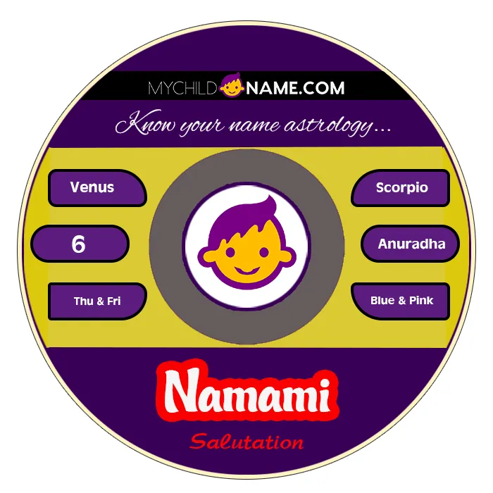 Namami Name: Meaning, Origin, Significance, Popularity, Zodiac ...
