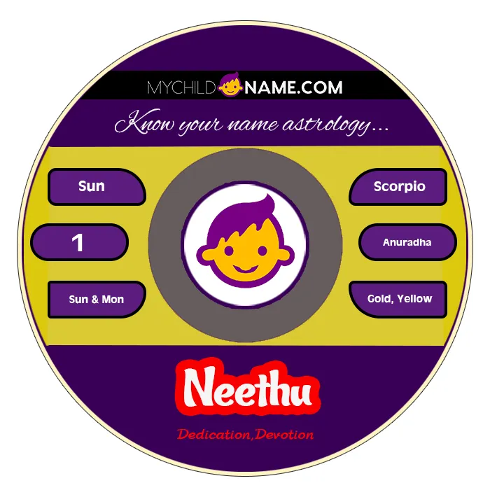 Neethu Name: Meaning, Origin, Significance, Popularity, Zodiac ...