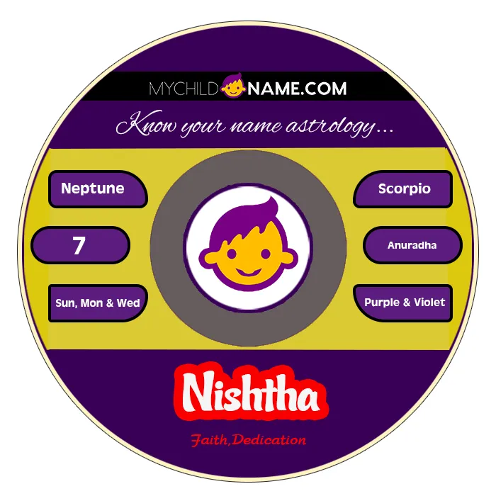 Nishtha Name: Meaning, Origin, Significance, Popularity, Zodiac ...