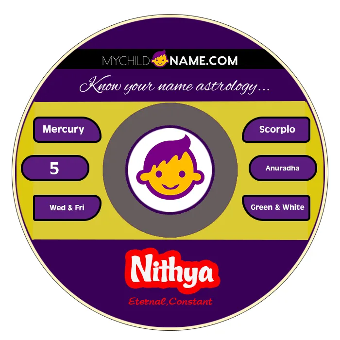 Nithya Name: Meaning, Origin, Significance, Popularity, Zodiac ...