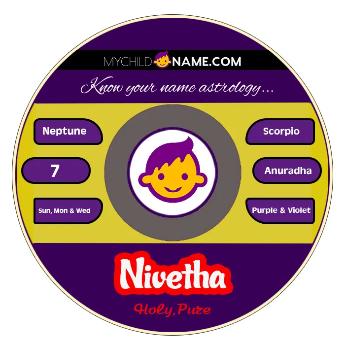 Nivetha Name: Meaning, Origin, Significance, Popularity, Zodiac ...