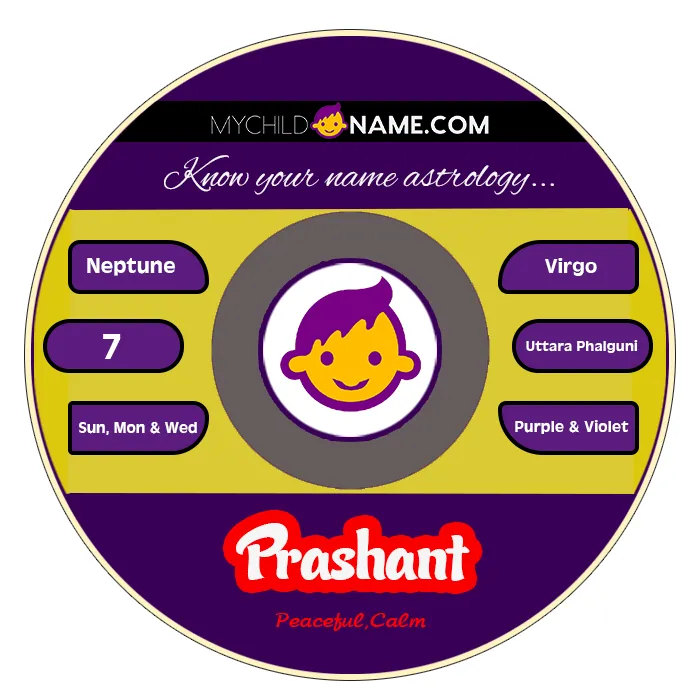 Prashant Name: Meaning, Origin, Significance, Popularity, Zodiac, Nakshatra, and More