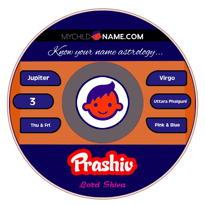 Prashiv Name: Meaning, Origin, Significance, Popularity, Zodiac ...