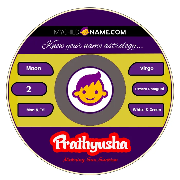 Prathyusha Name: Meaning, Origin, Significance, Popularity, Zodiac ...