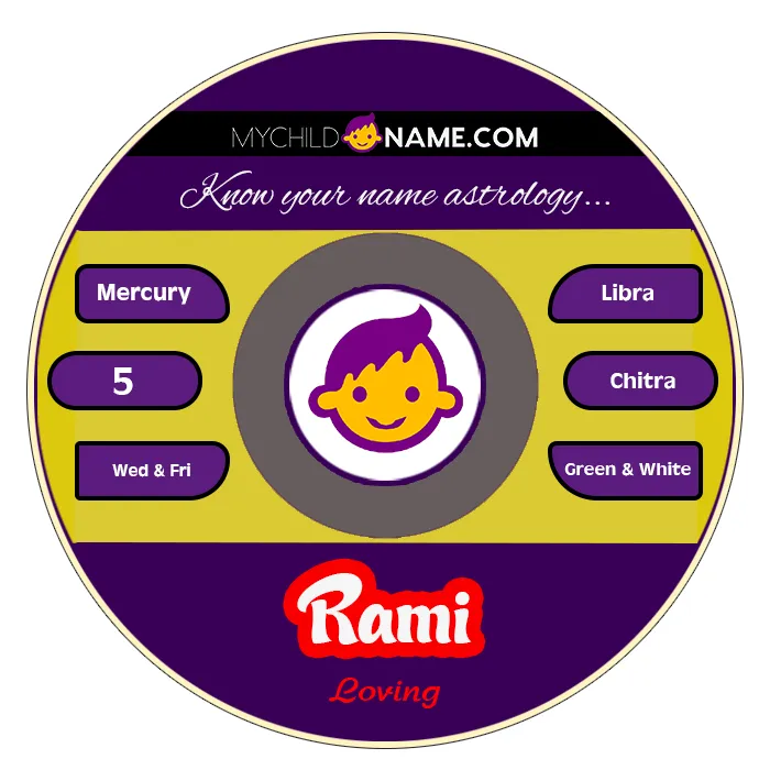 Rami Name: Meaning, Origin, Significance, Popularity, Zodiac, Nakshatra ...