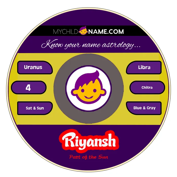 Riyansh Name: Meaning, Origin, Significance, Popularity, Zodiac ...