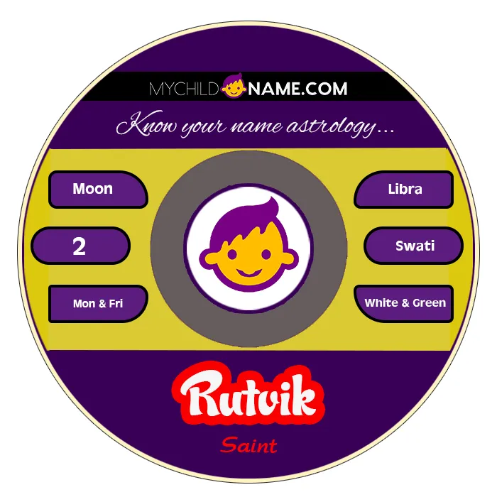 Rutvik Name: Meaning, Origin, Significance, Popularity, Zodiac ...