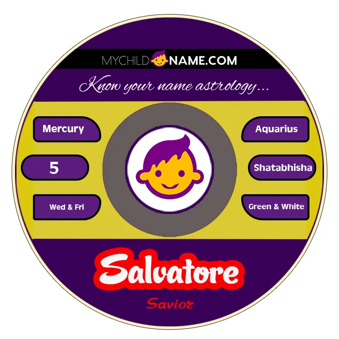 Salvatore Name: Meaning, Origin, Significance, Popularity, Zodiac ...