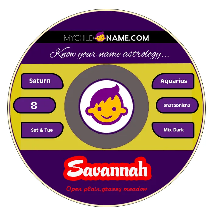 Savannah Name: Meaning, Origin, Significance, Popularity, Zodiac ...
