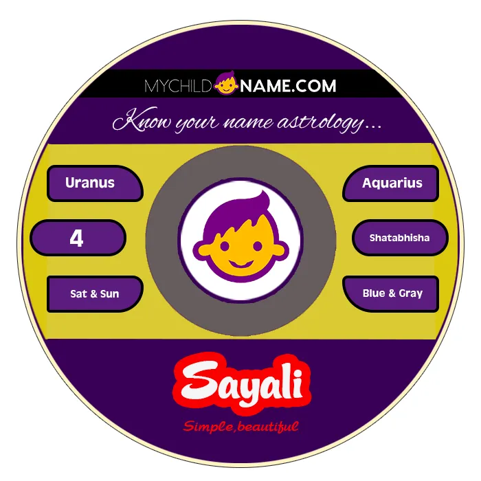 Sayali Name: Meaning, Origin, Significance, Popularity, Zodiac ...