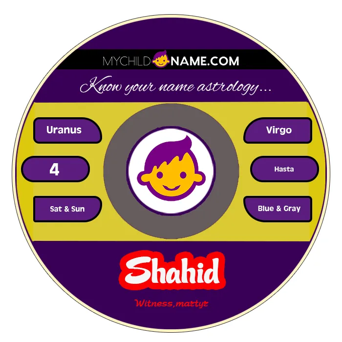 Shahid Name: Meaning, Origin, Significance, Popularity, Zodiac, Nakshatra, and More
