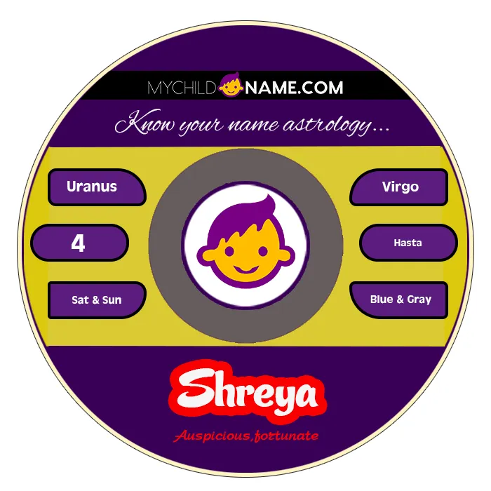 Shreya Name: Meaning, Origin, Significance, Popularity, Zodiac ...