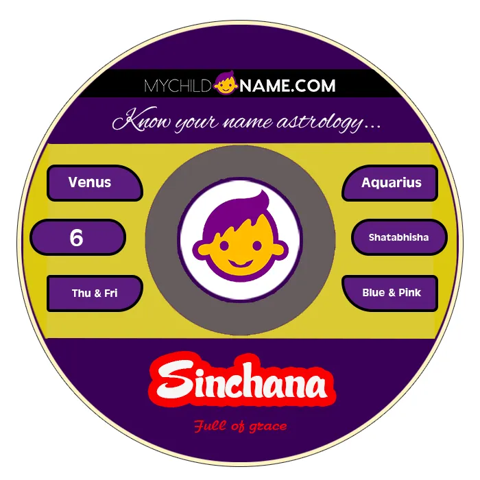 Sinchana Name: Meaning, Origin, Significance, Popularity, Zodiac, Nakshatra, and More