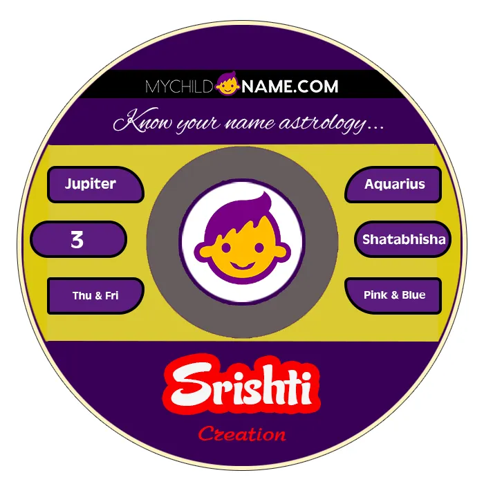 Srishti Name: Meaning, Origin, Significance, Popularity, Zodiac ...