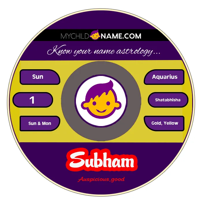 Subham Name: Meaning, Origin, Significance, Popularity, Zodiac ...