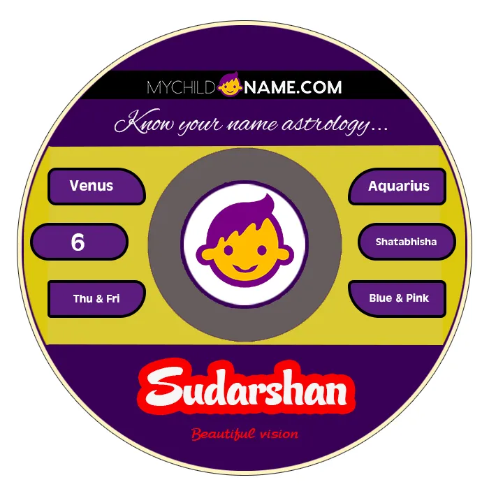 Sudarshan Name: Meaning, Origin, Significance, Popularity, Zodiac ...