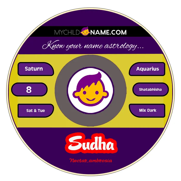 Sudha Name: Meaning, Origin, Significance, Popularity, Zodiac ...