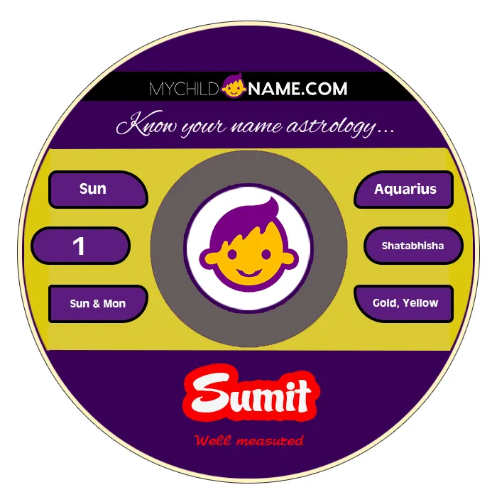 Sumit Name: Meaning, Origin, Significance, Popularity, Zodiac ...