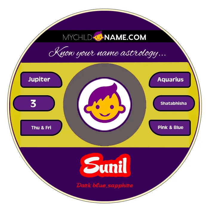 Sunil Name: Meaning, Origin, Significance, Popularity, Zodiac ...