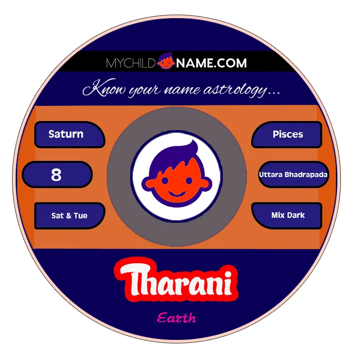 Tharani Name: Meaning, Origin, Significance, Popularity, Zodiac ...