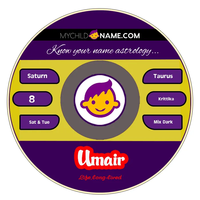 Umair Name: Meaning, Origin, Significance, Popularity, Zodiac ...