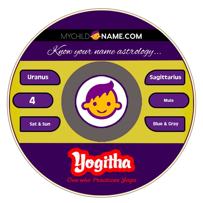 Yogitha Name: Meaning, Origin, Significance, Popularity, Zodiac ...